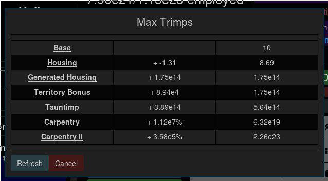 [bug] 0 housing max trimps dialog : r/Trimps